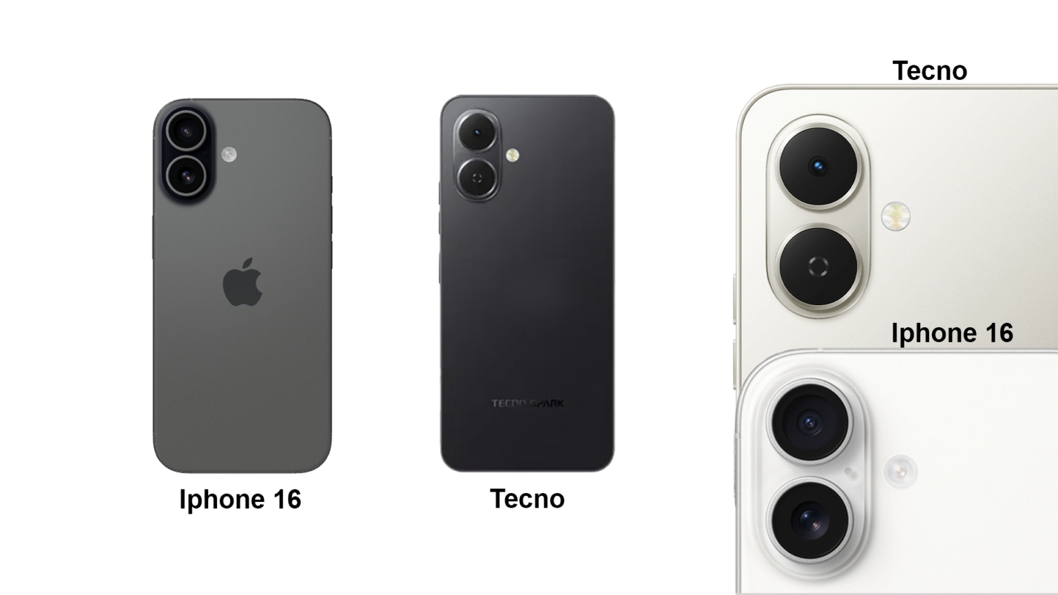 Tecno Spark Go 2: Ekonomis dan Mirip Iphone 16 - DKID Media